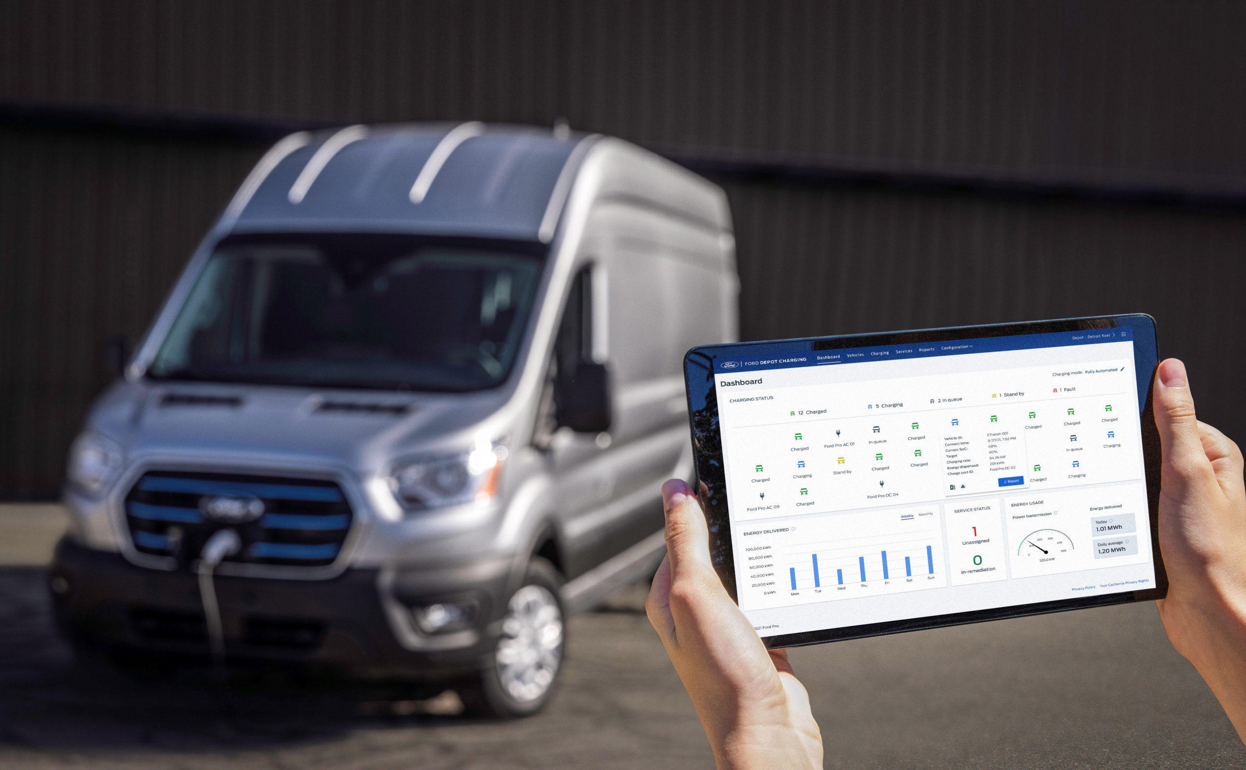 Ford Pro Charging aims to help businesses electrify operations - EV Pulse