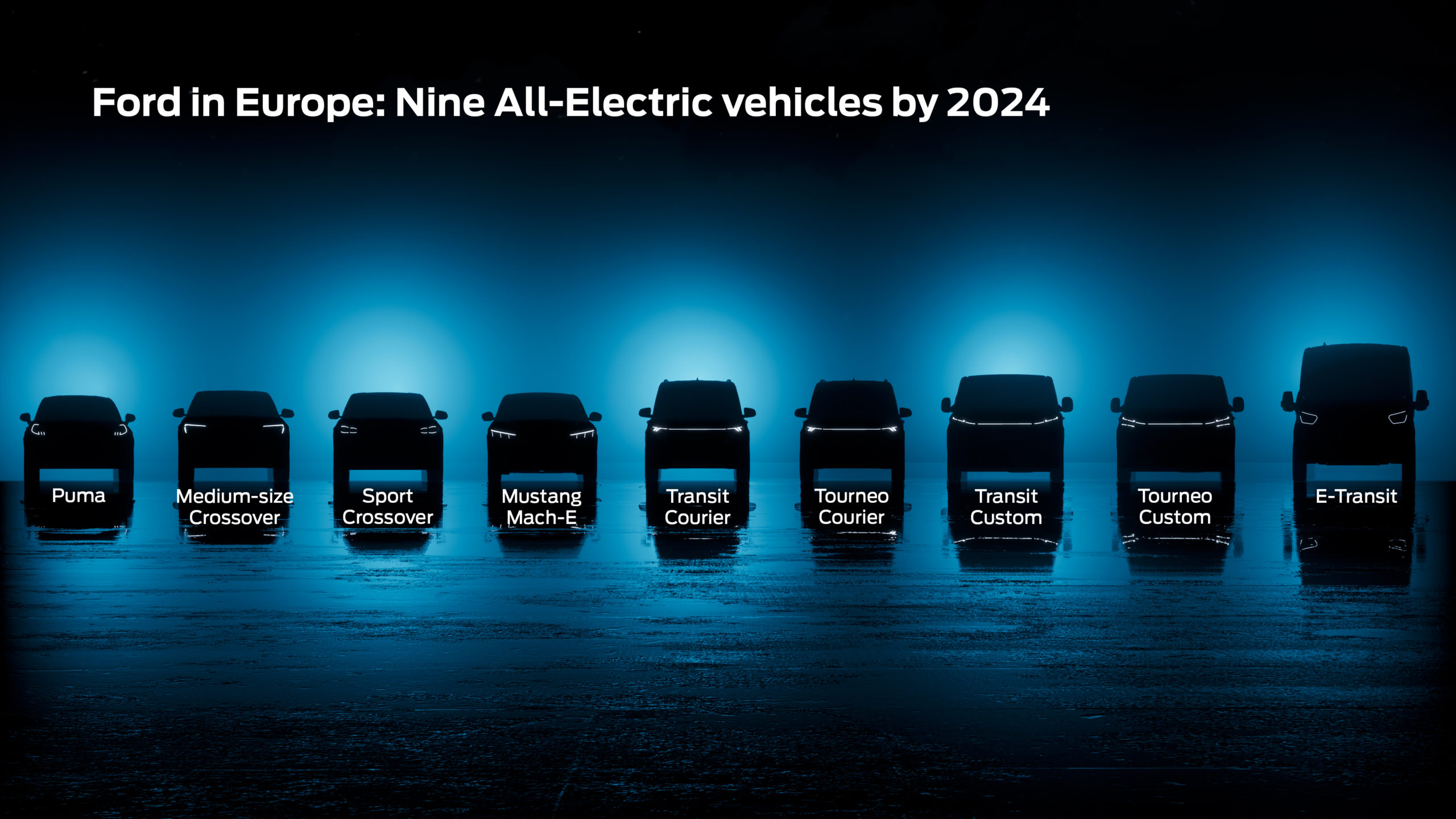 Ford to introduce 7 new BEVs for Europe by 2024 - EV Pulse