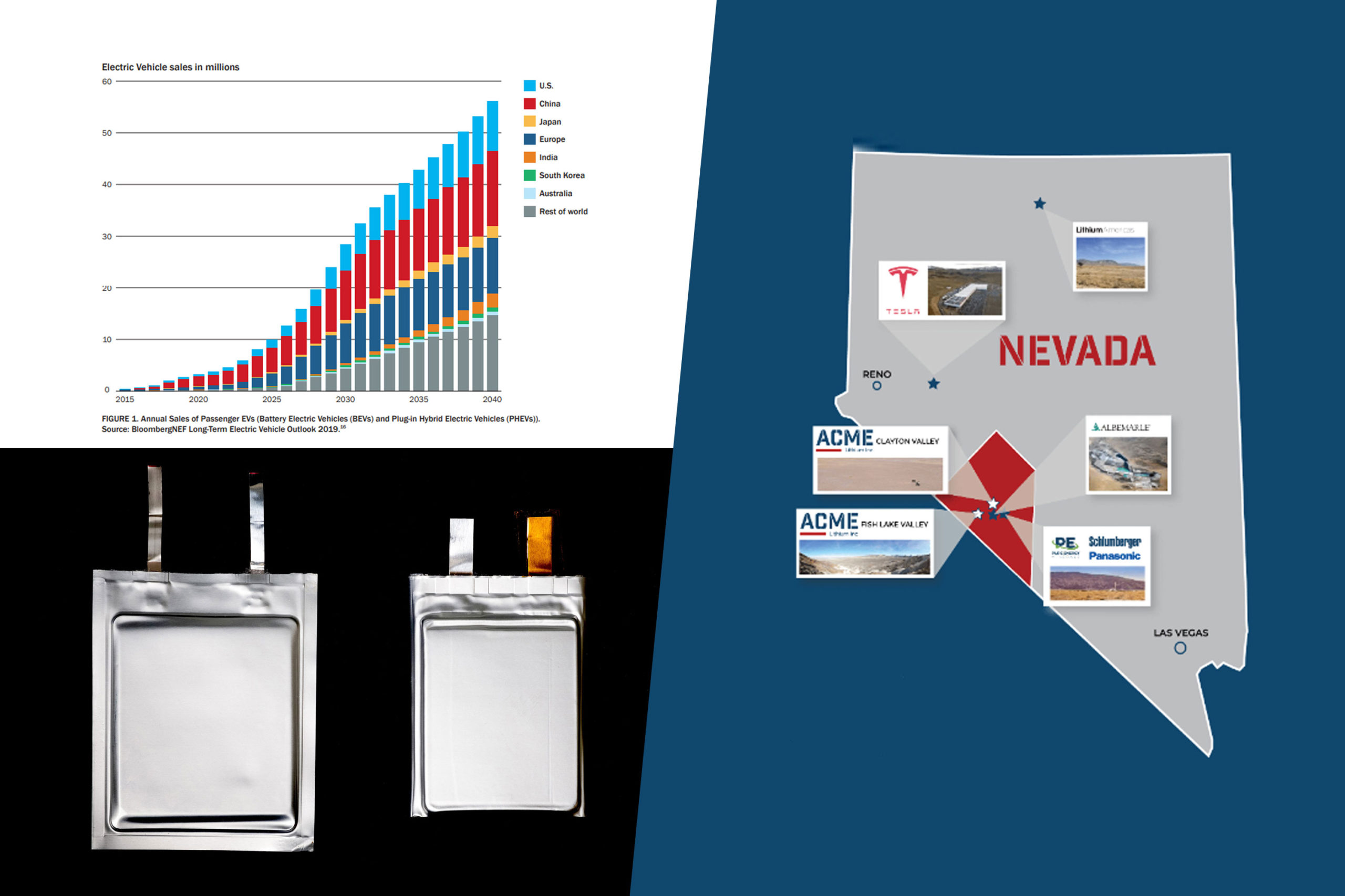 Nevada could become a new powerhouse source of lithium for EV batteries ...