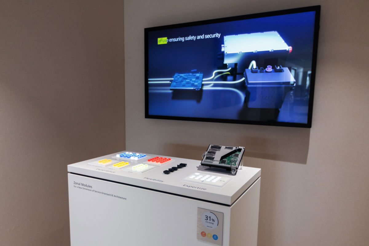 Forvia’s zonal modules reduce electrical system complexity, weight and ...